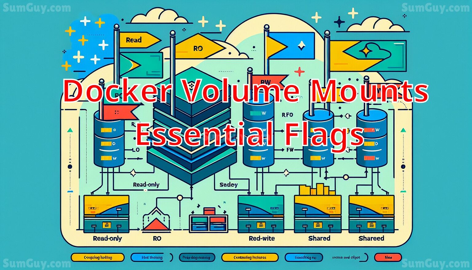 Docker Volume Mounts: Essential Flags | SumGuy's Ramblings